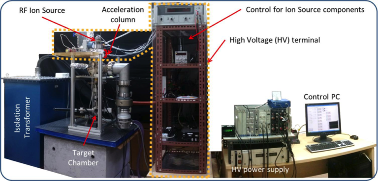 Proton Beam Writing | NUS Physics
