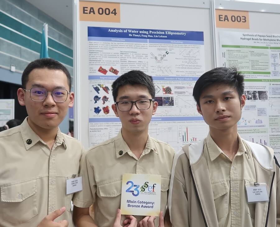 He Tianyi Liu Lekuan Fang Hao Hwa Chong Institution | NUS Physics