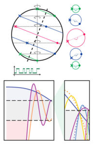 seminar-2025-jan-daniel-mark | NUS Physics